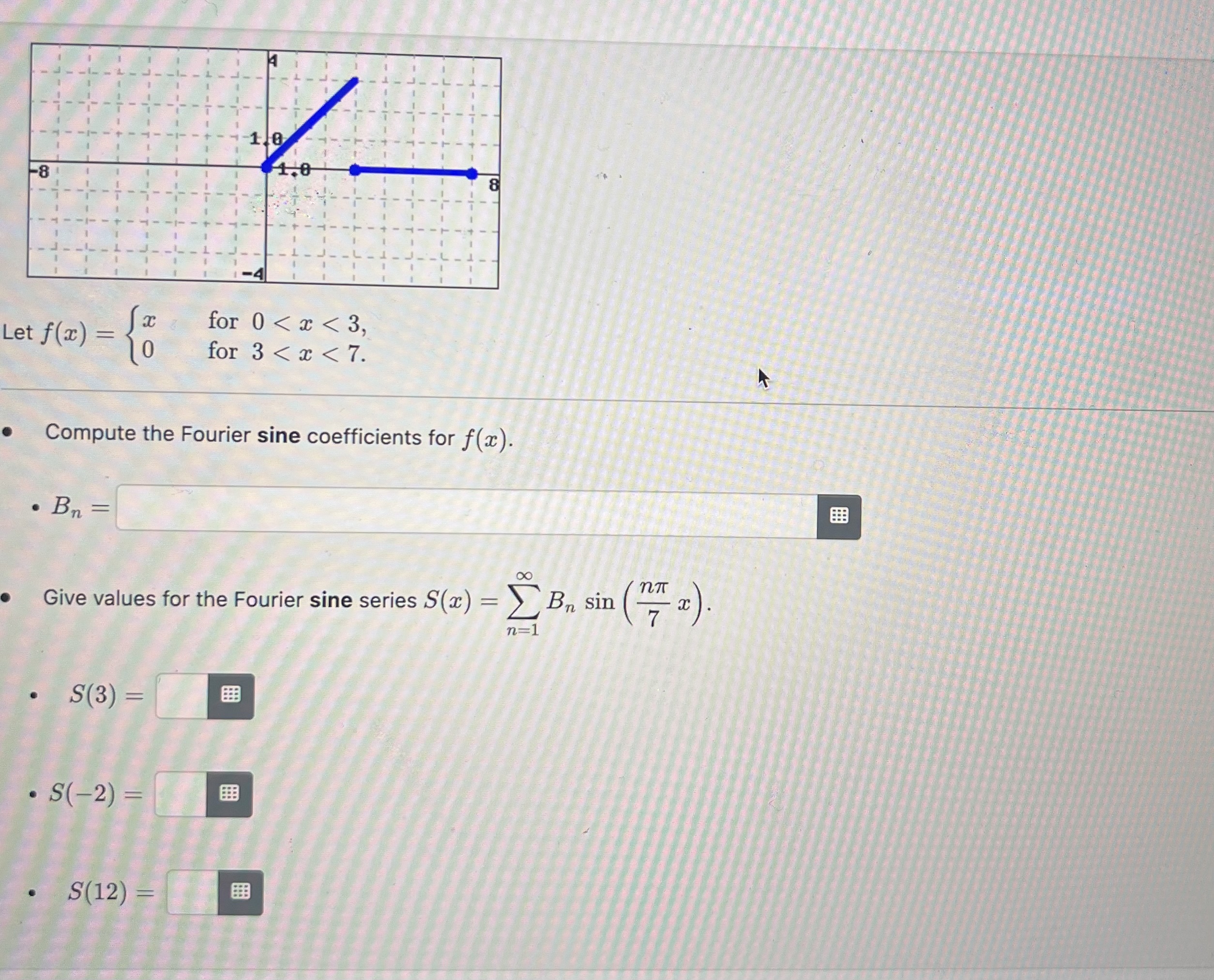Solved f(x)={x0 for 0 | Chegg.com