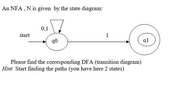 Solved An NFA, N is given by the state diagram: Please find | Chegg.com