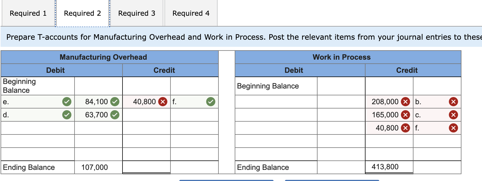 Solved Dillon Products manufactures various machined parts | Chegg.com