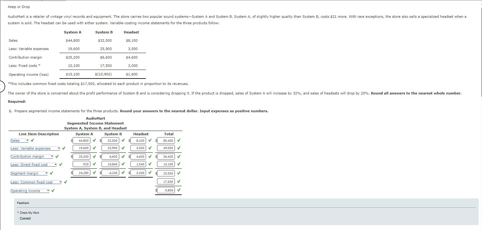 Solved Keep or Drop- (Please check the screenshots for | Chegg.com