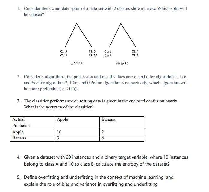 Solved Consider the 2 ﻿candidate splits of a data set with 2 | Chegg.com