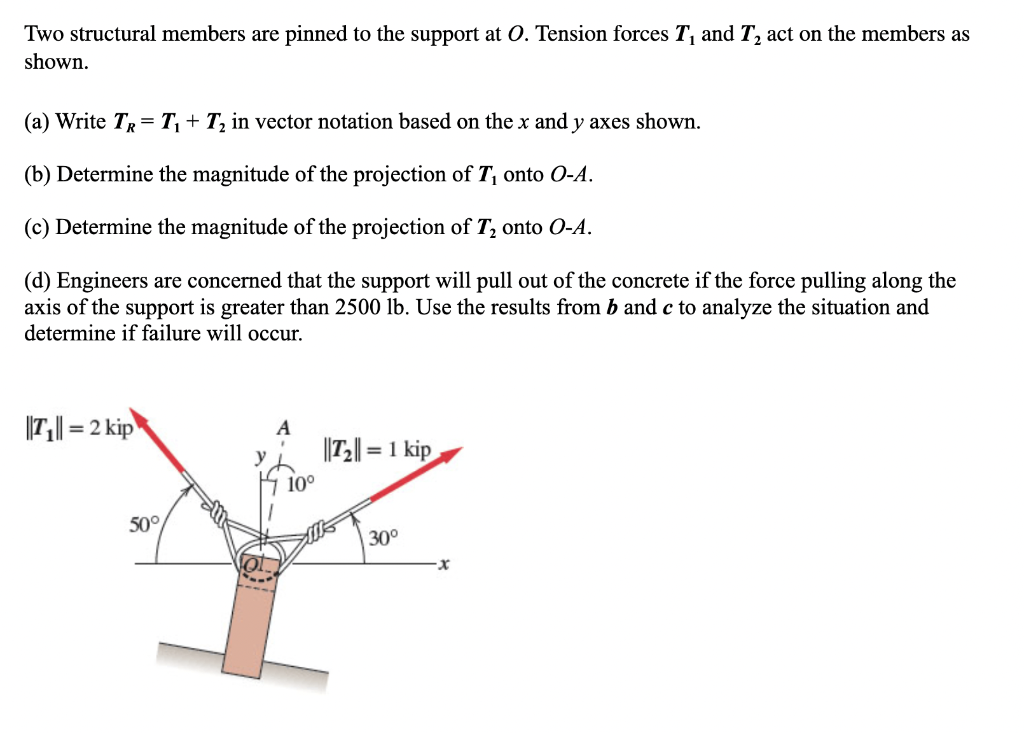 Solved Two structural members are pinned to the support at | Chegg.com