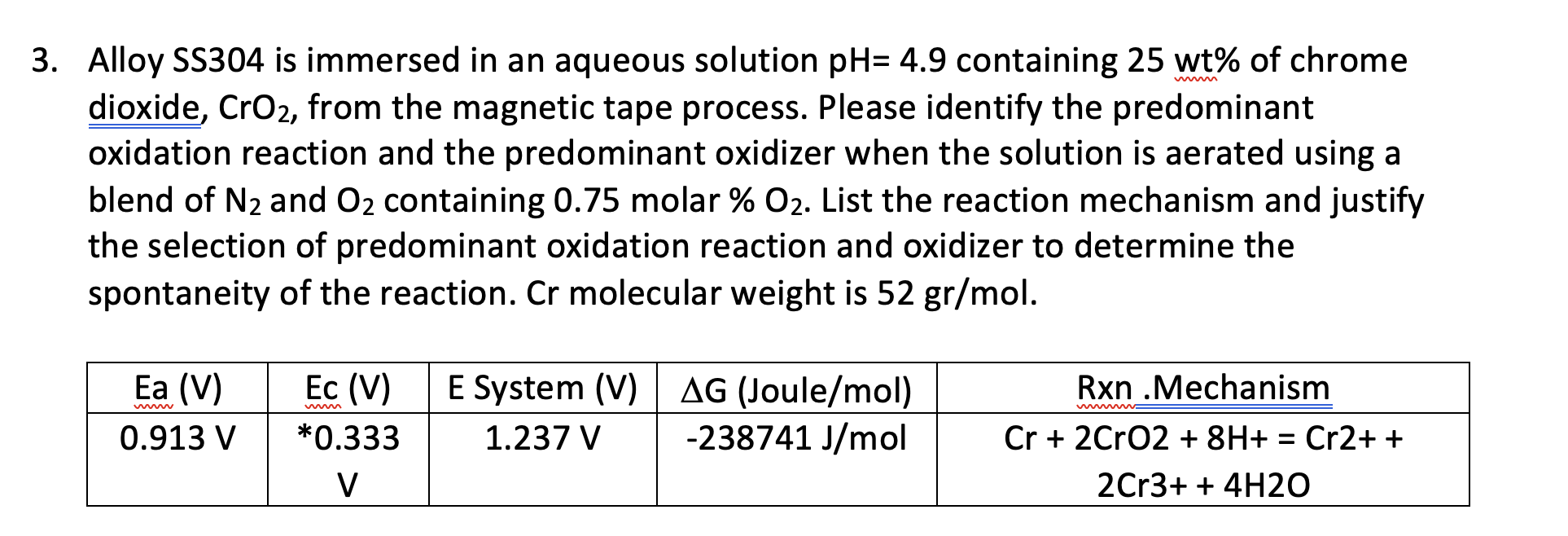 Solved Alloy SS304 is immersed in an aqueous solution pH=4.9 | Chegg.com