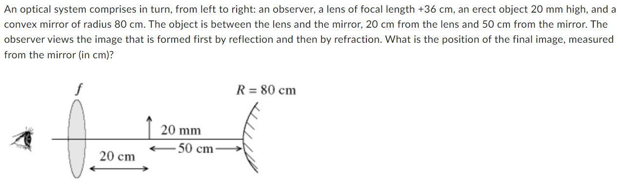 Solved An optical system comprises in turn, from left to | Chegg.com