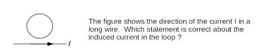 Solved The figure shows the direction of the current I in a | Chegg.com