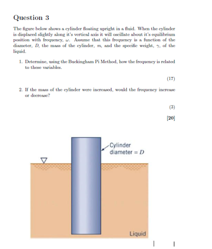 Solved Question 3 The figure below shows a cylinder floating | Chegg.com