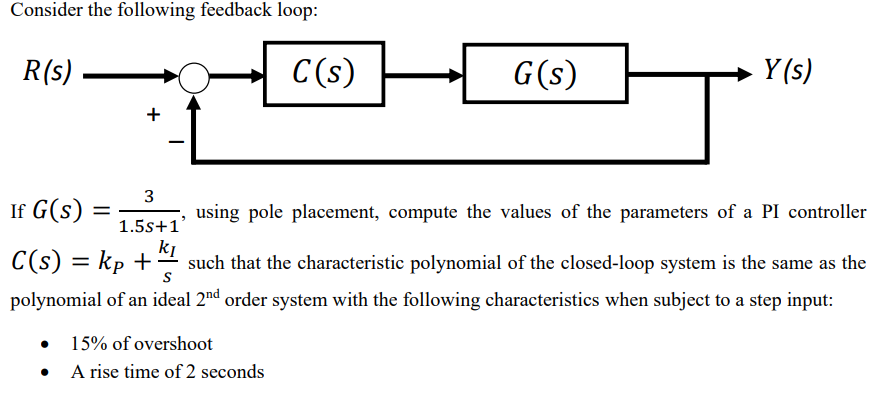 Solved If G(s)=1.5s+13, using pole placement, compute the | Chegg.com