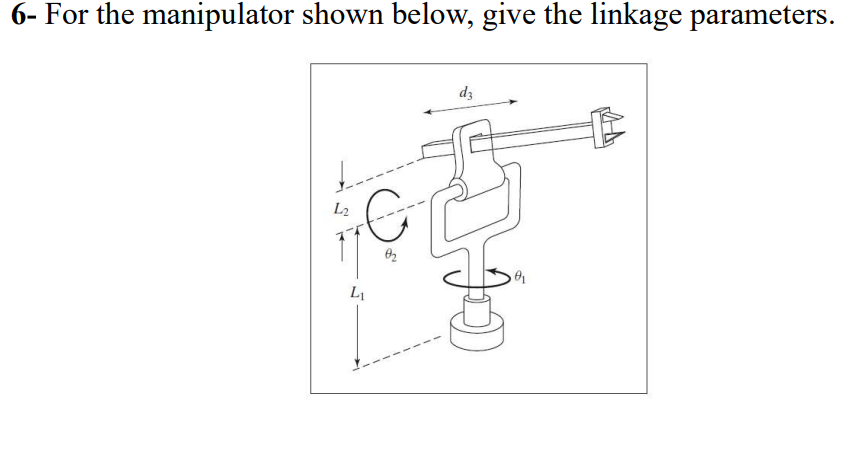Solved 6 For The Manipulator Shown Below Give The Linkage