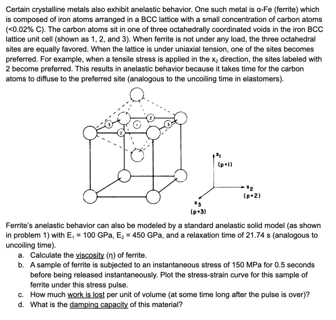 Certain crystalline metals also exhibit anelastic | Chegg.com