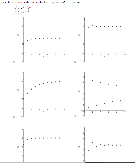 Solved Match the series with the graph of its sequence of | Chegg.com
