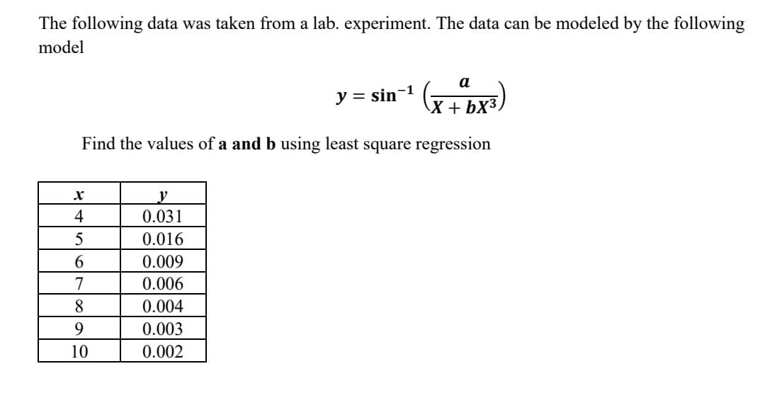Solved The following data was taken from a lab. experiment. | Chegg.com