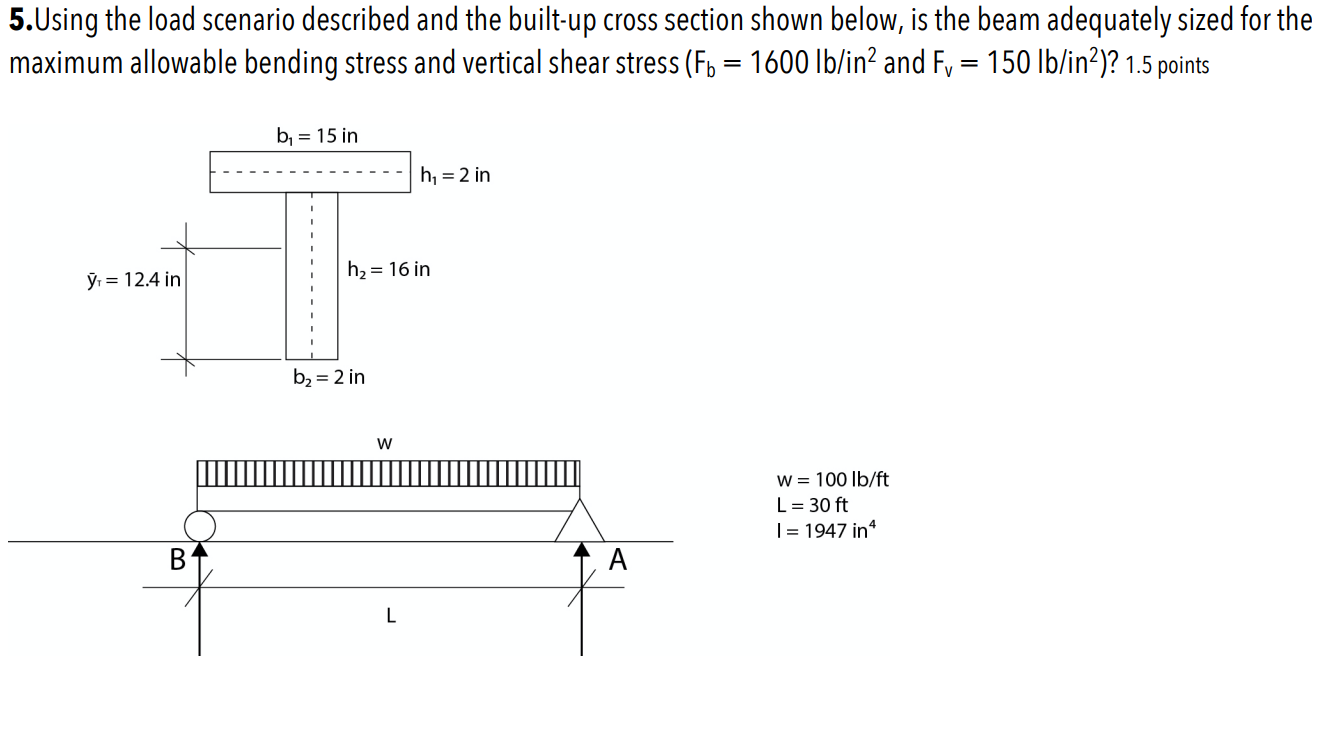 Solved Using the load scenario described and the built-up | Chegg.com