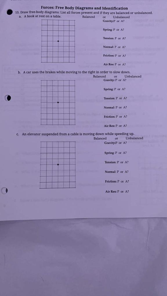 Solved Forces: Free Body Diagrams and Identification 15. | Chegg.com