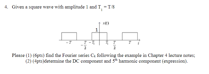 Solved 4. Given a square wave with amplitude 1 and T1=T/8 | Chegg.com