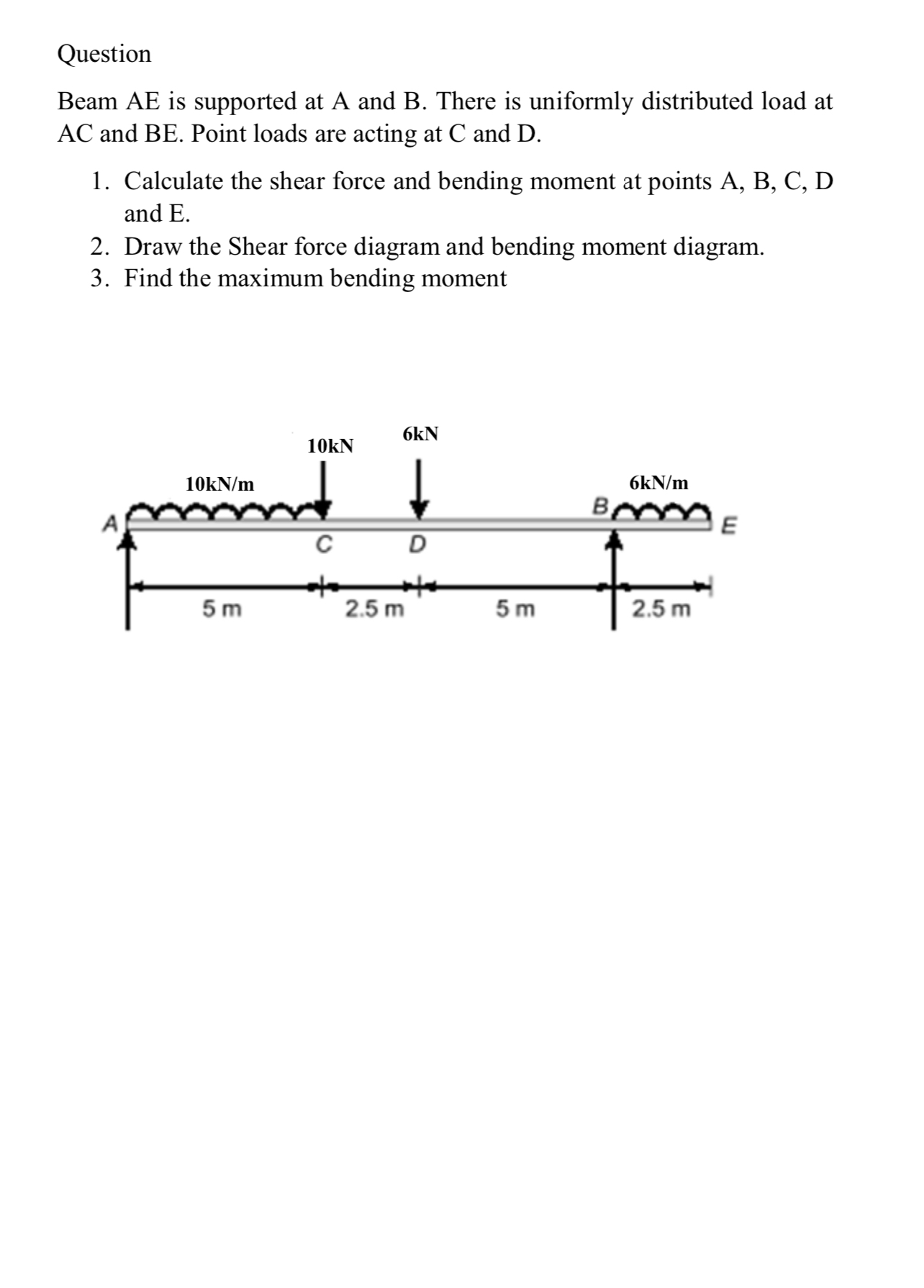 Solved Beam AE is supported at A and B. There is uniformly | Chegg.com