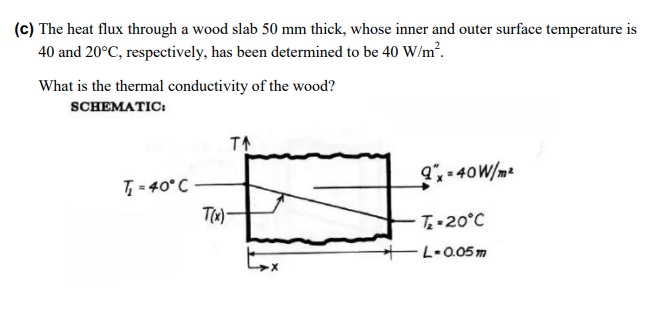 Solved (c) The heat flux through a wood slab 50 mm thick, | Chegg.com