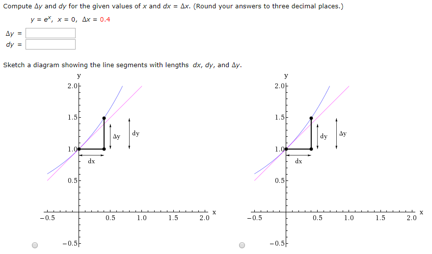 Solved Compute Ay and dy for the given values of x and dx = | Chegg.com