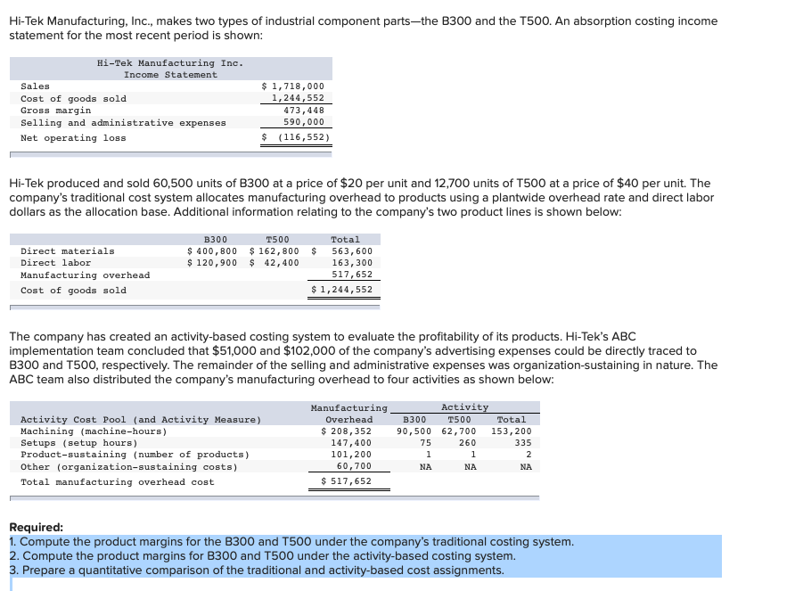 Solved Hi-Tek Manufacturing, Inc., makes two types of | Chegg.com
