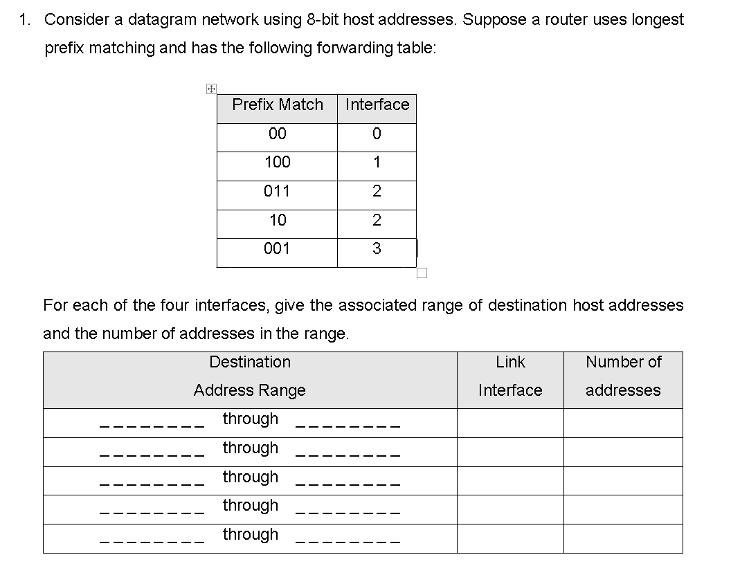 Solved 1. Consider a datagram network using 8-bit host | Chegg.com