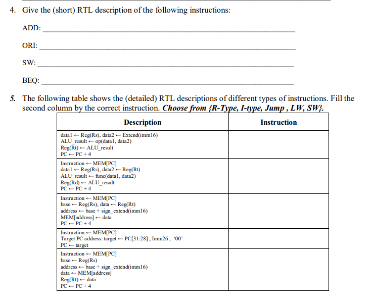 Solved PerformanceGive the (short) RTL ﻿description of ﻿the | Chegg.com