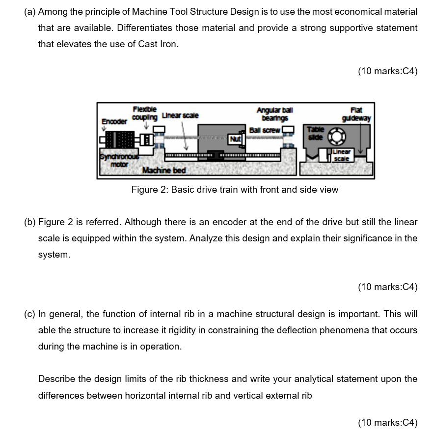 Solved (a) Among the principle of Machine Tool Structure | Chegg.com