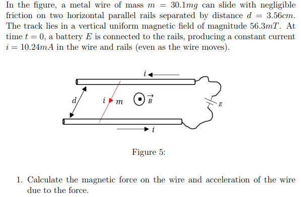 Solved In the figure, a metal wire of mass m = 30.1mg can | Chegg.com