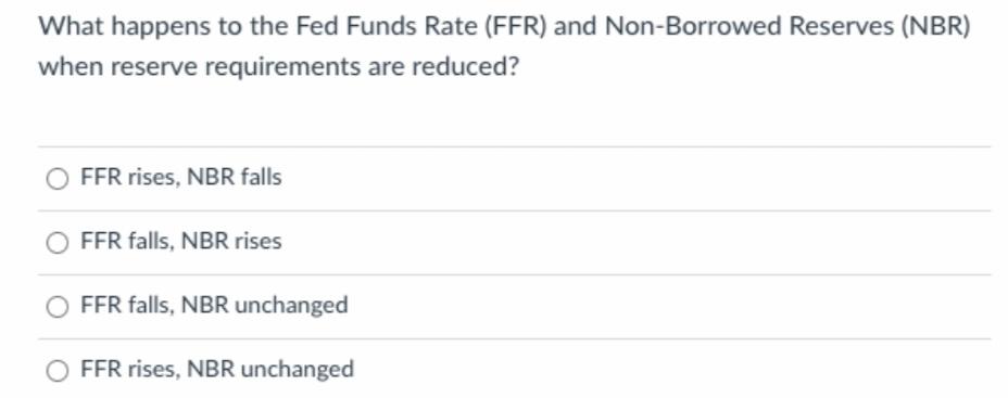 Solved What happens to the Fed Funds Rate (FFR) and | Chegg.com