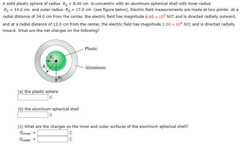 Solved A solid plastic sphere of radius R1 = 8.00 cm is | Chegg.com