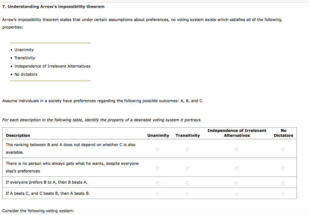 Solved 7. Understanding Arrow's impossibility theorem | Chegg.com