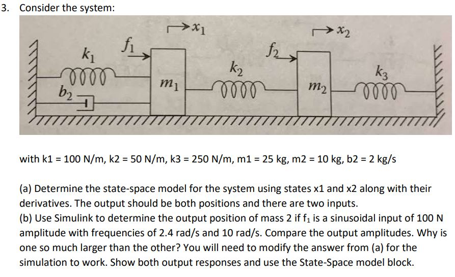 Solved Engineering Dynamic Systems Problem: Problem | Chegg.com