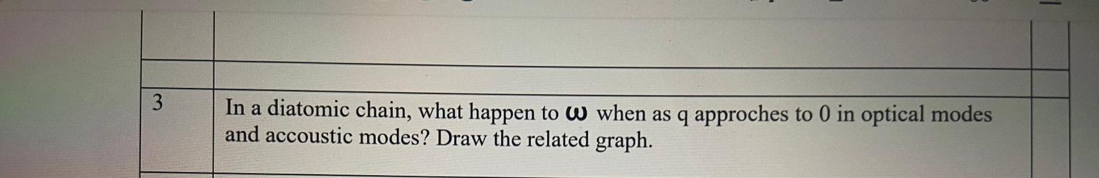 Solved \begin{tabular}{|l|l} & \\ \hline 3 & \\ \hline | Chegg.com