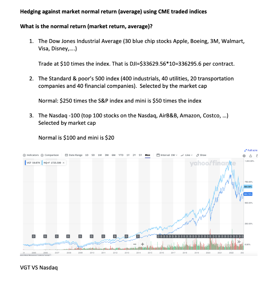 Example \#2. Hedge with an Index fund Cross hedge. | Chegg.com