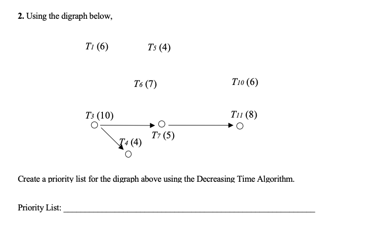Solved 2. Using the digraph below, T1(6)T5(4) Create a | Chegg.com