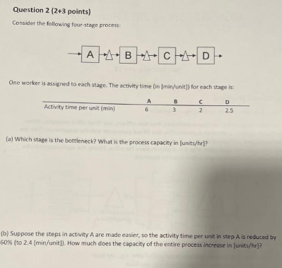 Solved Question 2 ( 2+3 points) Consider the following | Chegg.com