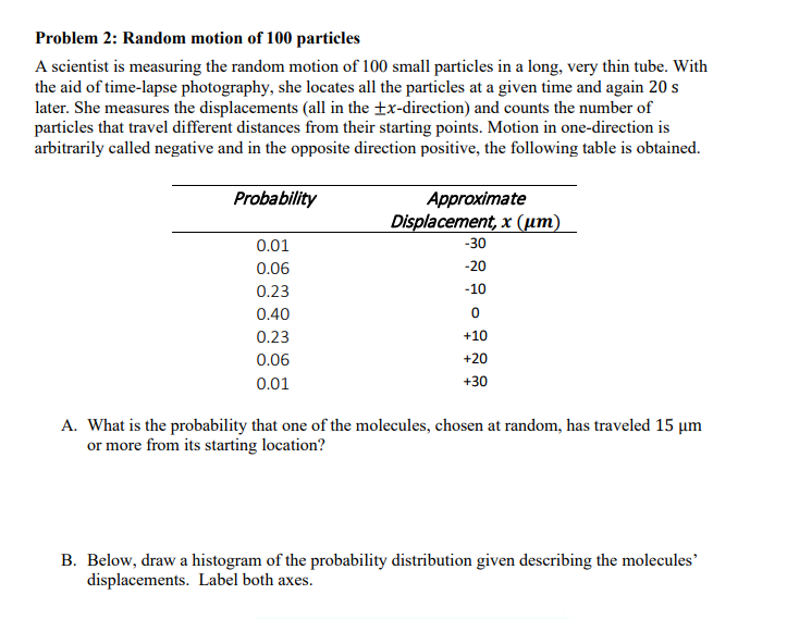 Solved Problem 2: Random motion of 100 particles A scientist | Chegg.com