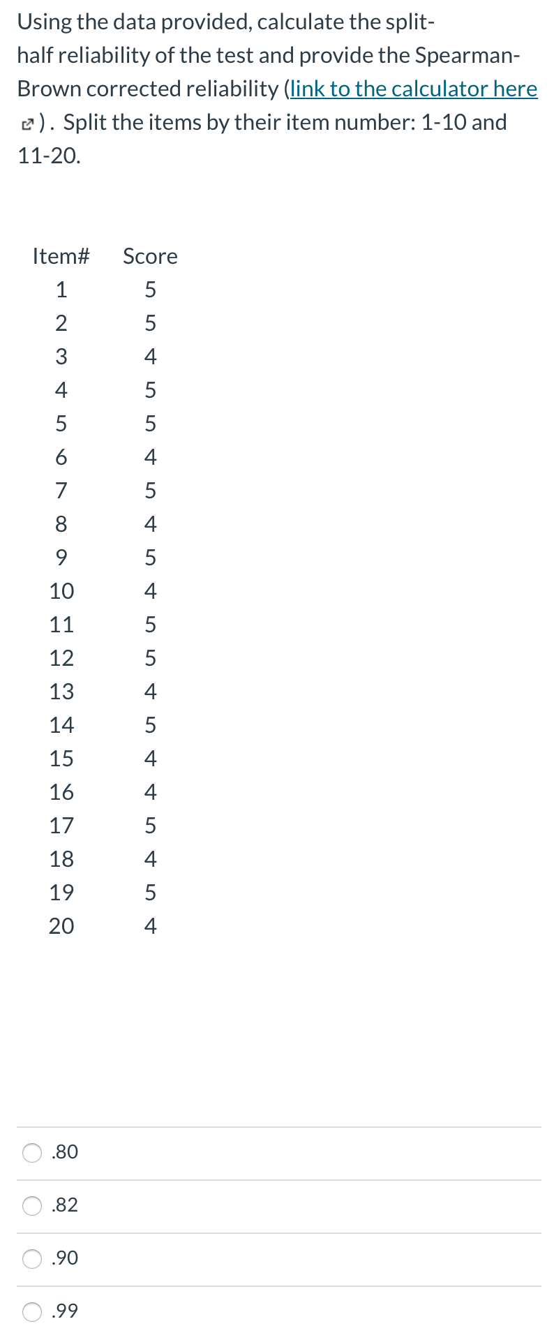 Using the data provided, calculate the split- half | Chegg.com