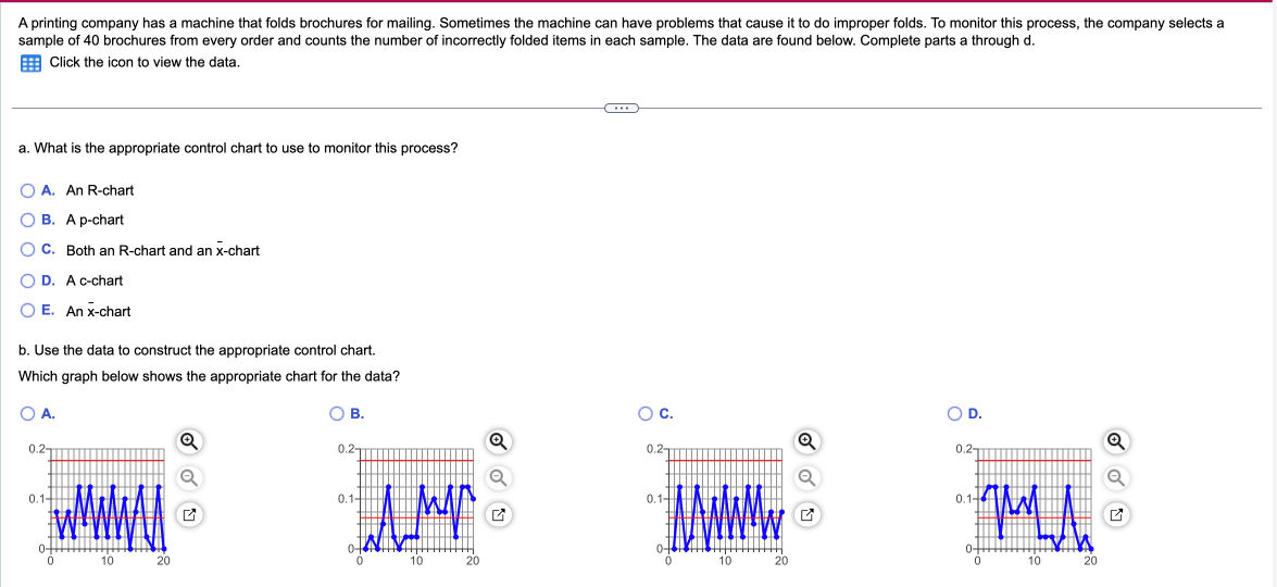 Solved \r\n\r\n\\begin{tabular}{cc} Sample & Number of | Chegg.com