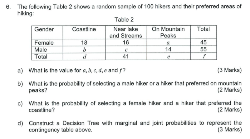 Solved 1. There are two types of statistics which are; | Chegg.com