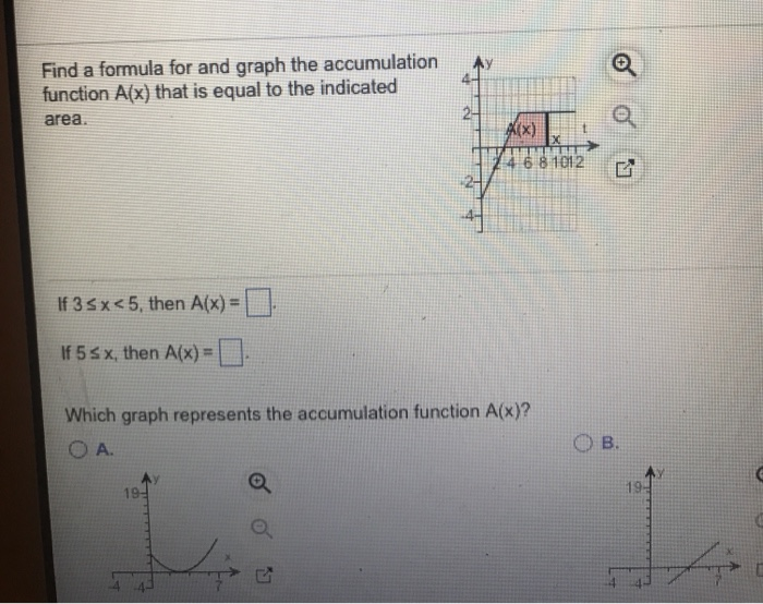Solved Find a formula for and graph the accumulation Ay | Chegg.com