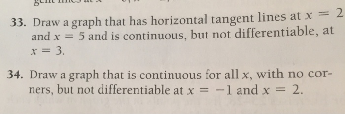 Solved Draw a graph that has horizontal tangent lines at x = | Chegg.com