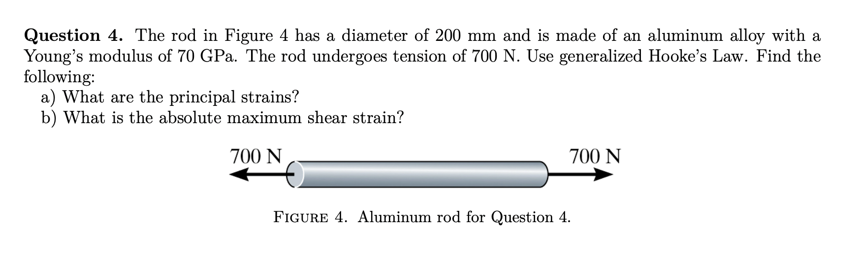 Solved Question 4. The rod in Figure 4 has a diameter of 200 | Chegg.com
