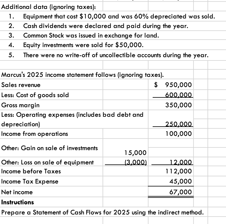 Solved SHARPE COMPANY COMPARATIVE BALANCE SHEET ACCOUNTS AS | Chegg.com