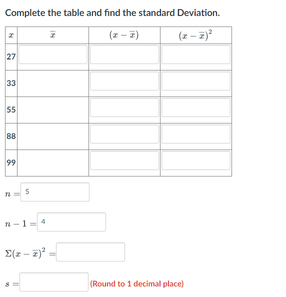 Solved Complete the table and find the standard Deviation. | Chegg.com