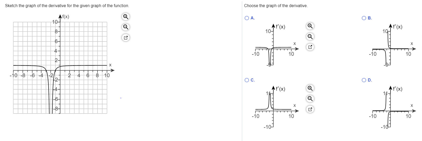 Solved Sketch the graph of the derivative for the given | Chegg.com