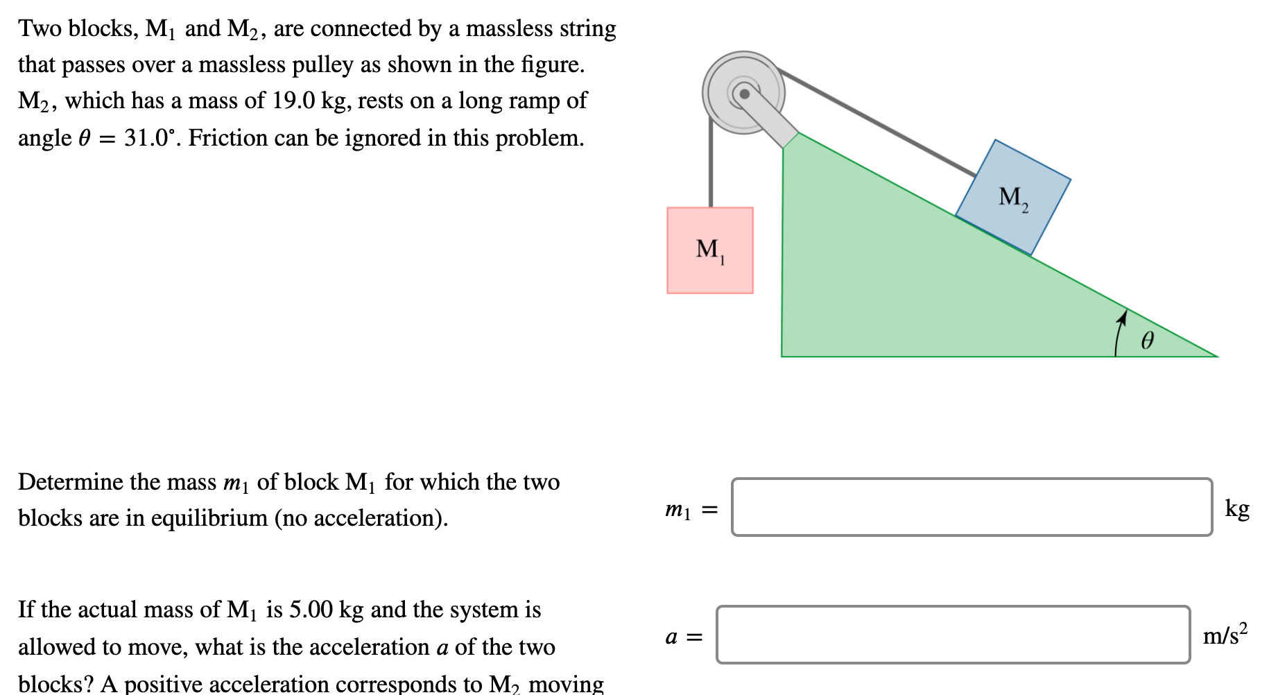Solved Two Blocks M1 And M2 Are Connected By A Massless