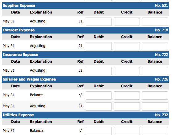 Solved Problem 3-2A (Part Level Submission) The Metlock, | Chegg.com