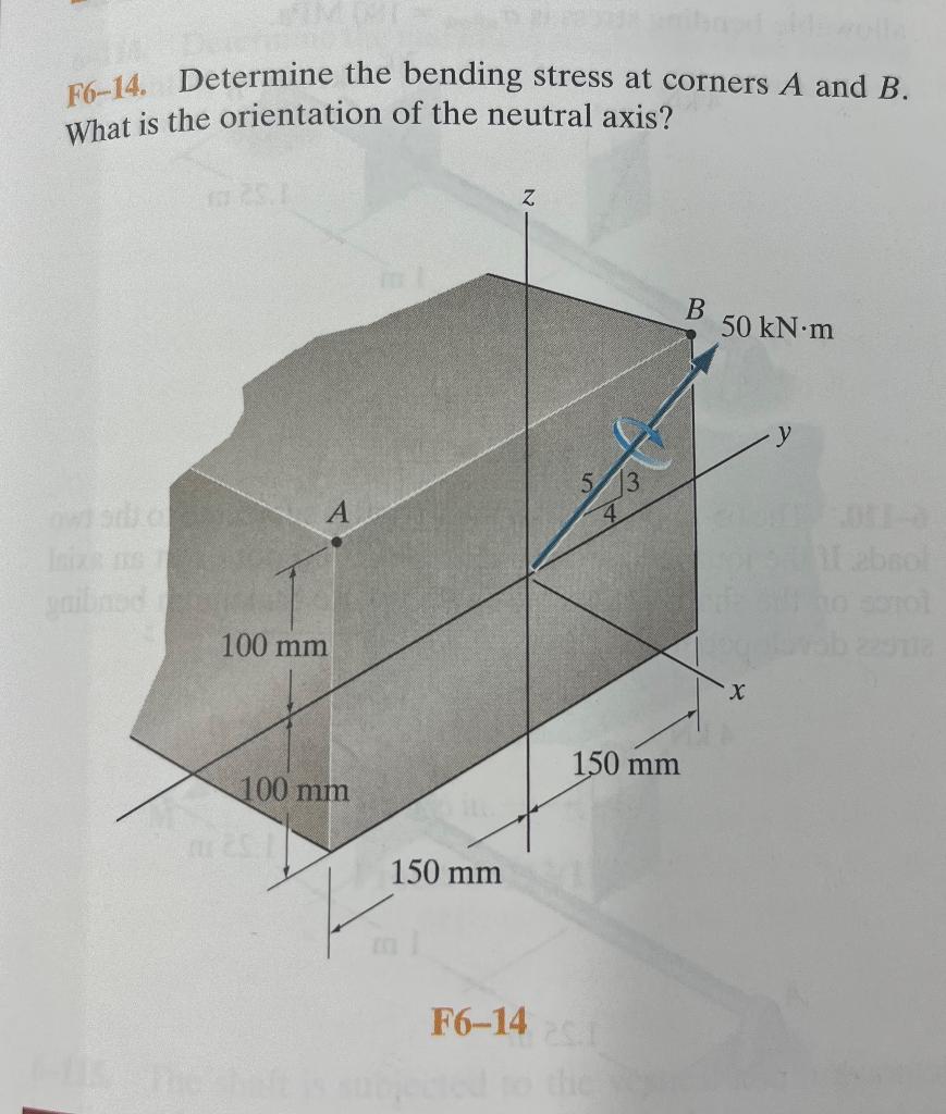 Solved Determine the bending stress at corners A and B. What | Chegg.com