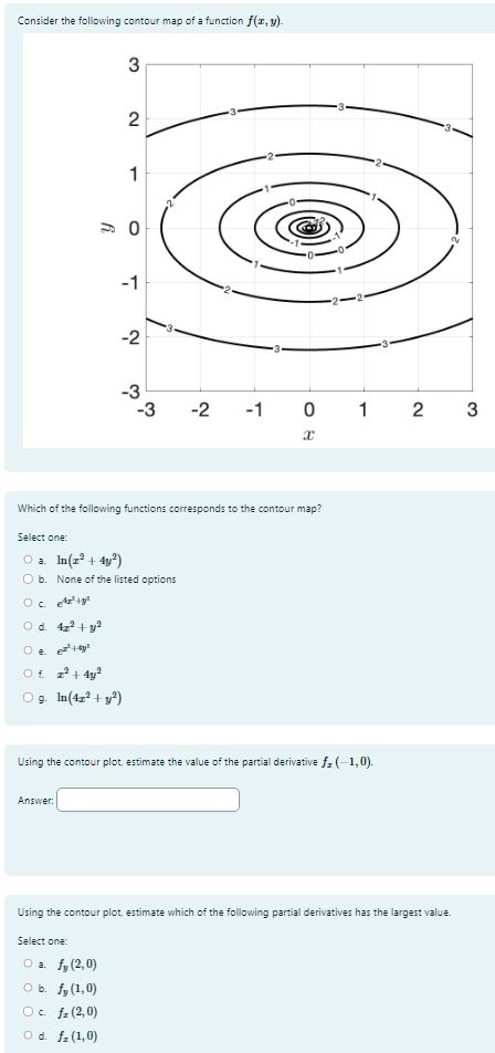 Solved Using the contour plot estimate which of the | Chegg.com