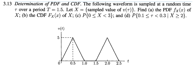 Solved 3.13 Determination of PDF and CDF. The following | Chegg.com