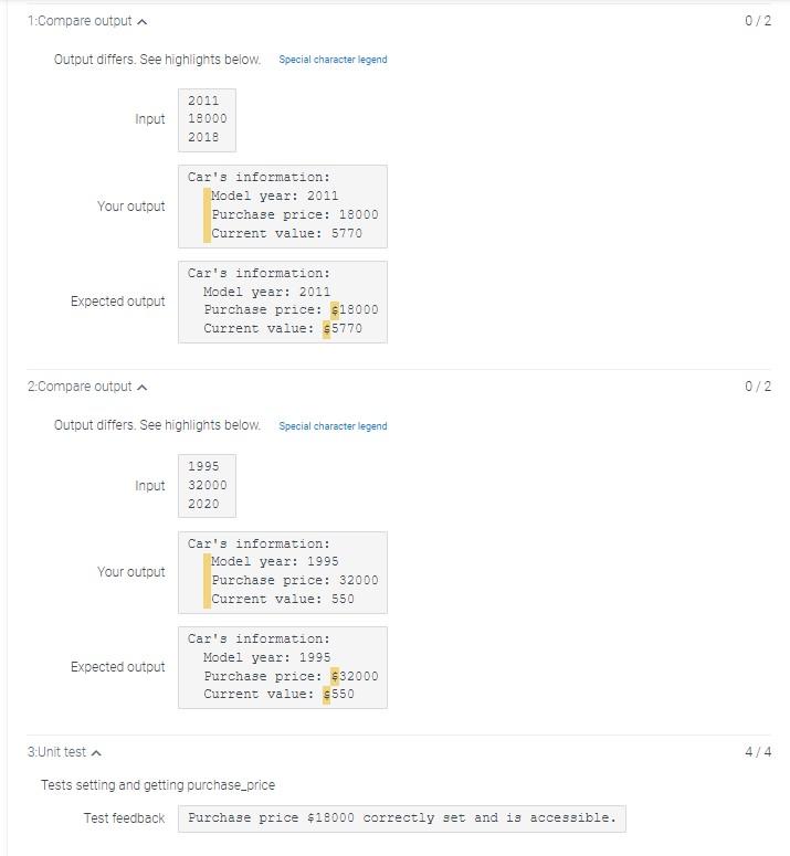 Solved Complete the Car class by creating an attribute | Chegg.com
